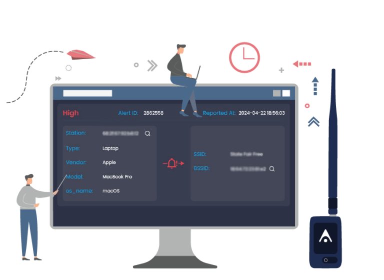 AirEye Security - The Leader in Wireless Detection and Response